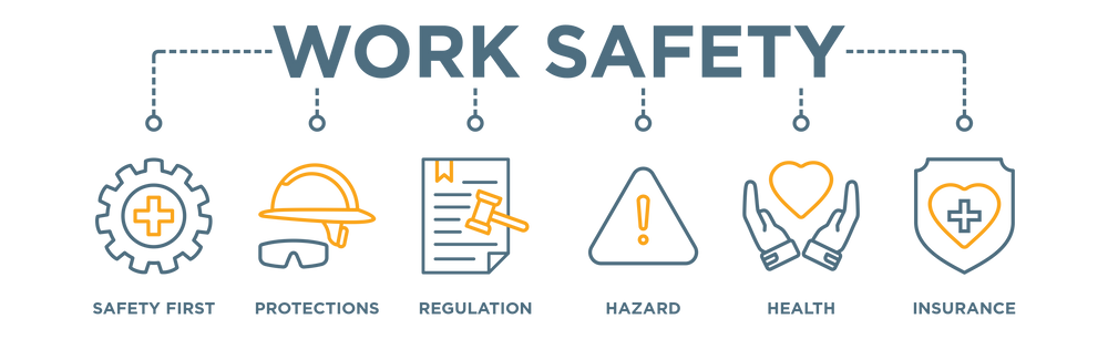 Workplace Signs – signs by salagraphics