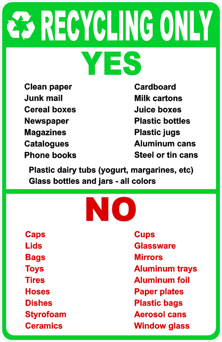Recycling Only Yes No Items List Sign – Signs by SalaGraphics